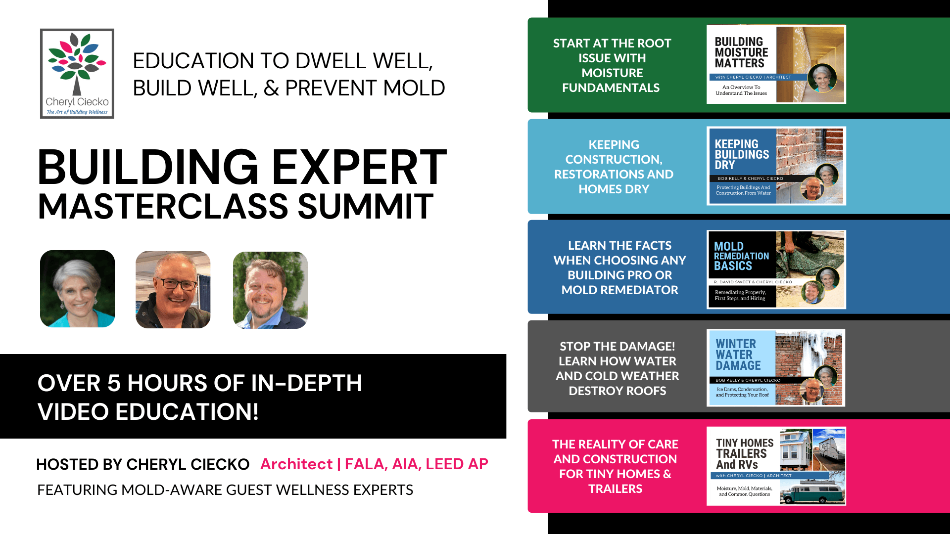 Dwell Well Institute