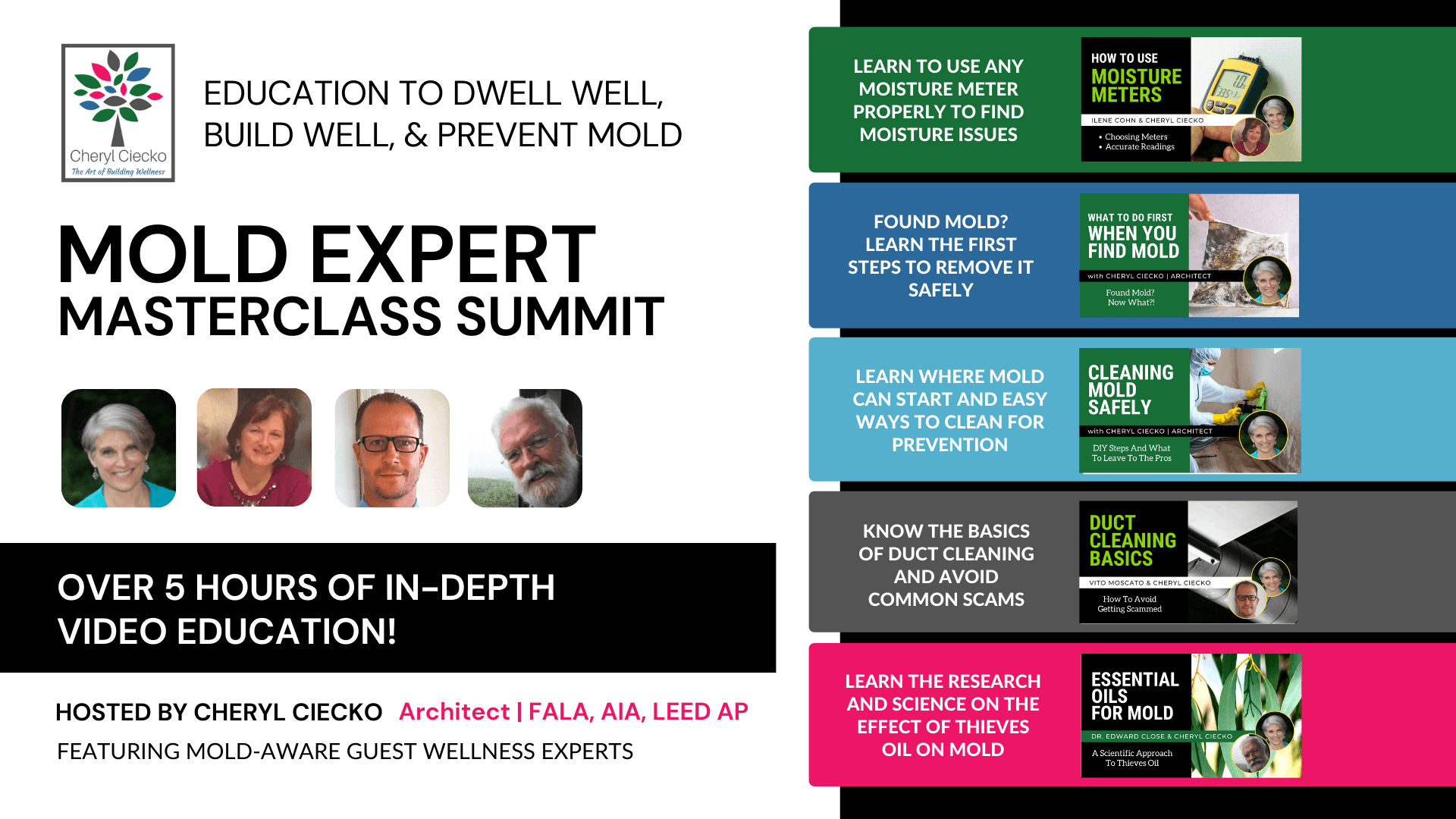 Dwell Well Institute